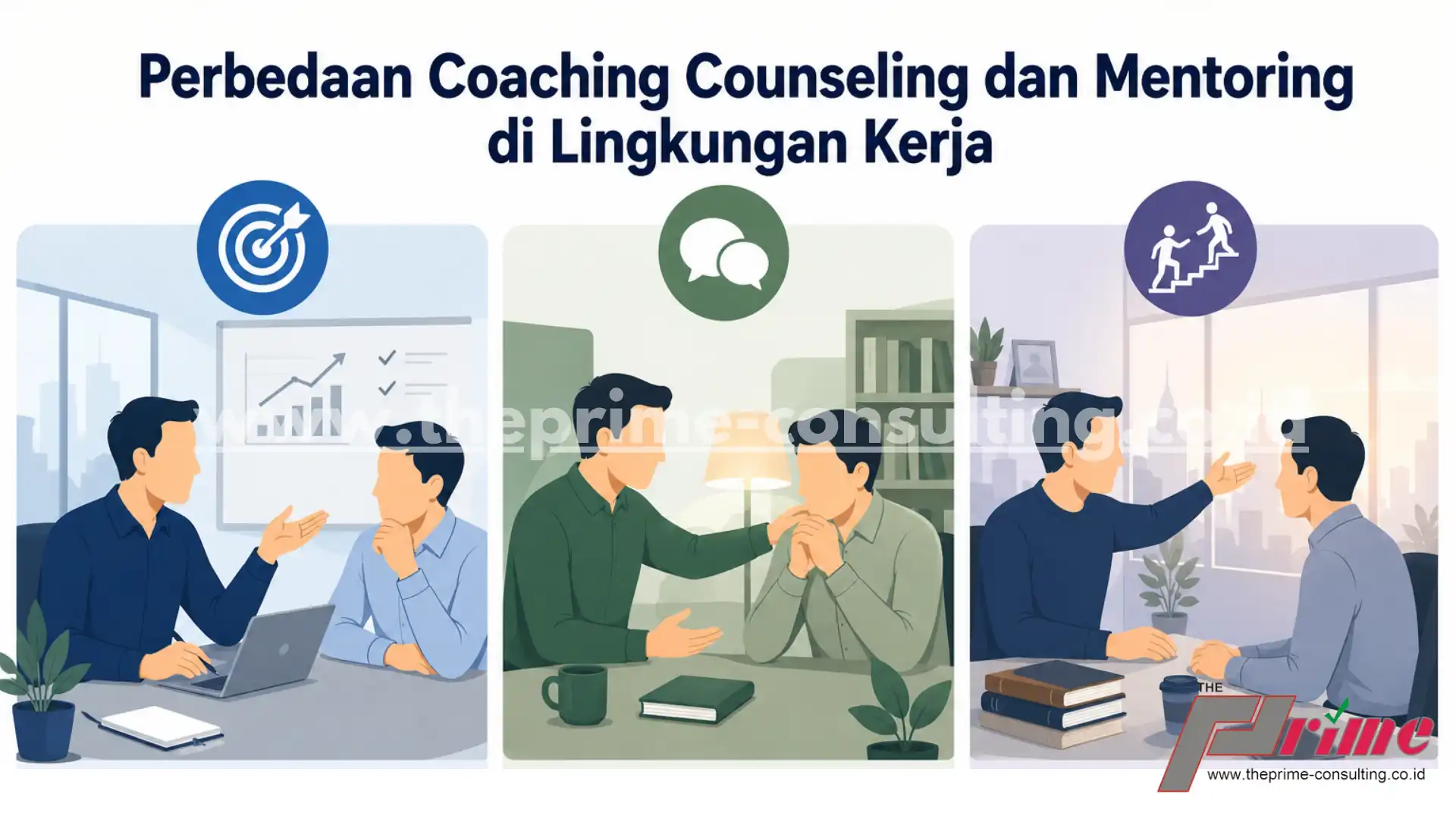 Perbedaan Coaching Counseling dan Mentoring Effective di Lingkungan Kerja
